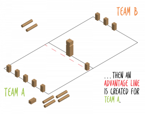 How to Play Kubb: Rules and FAQs | Happily Outside
