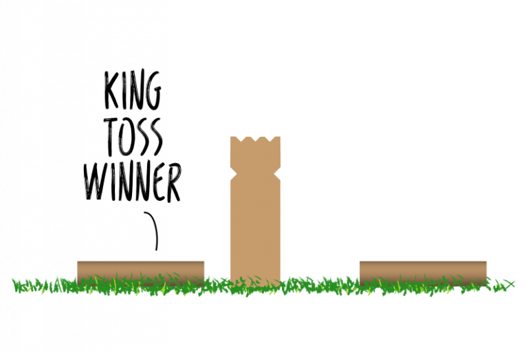 How to Play Kubb: Rules and FAQs | Happily Outside
